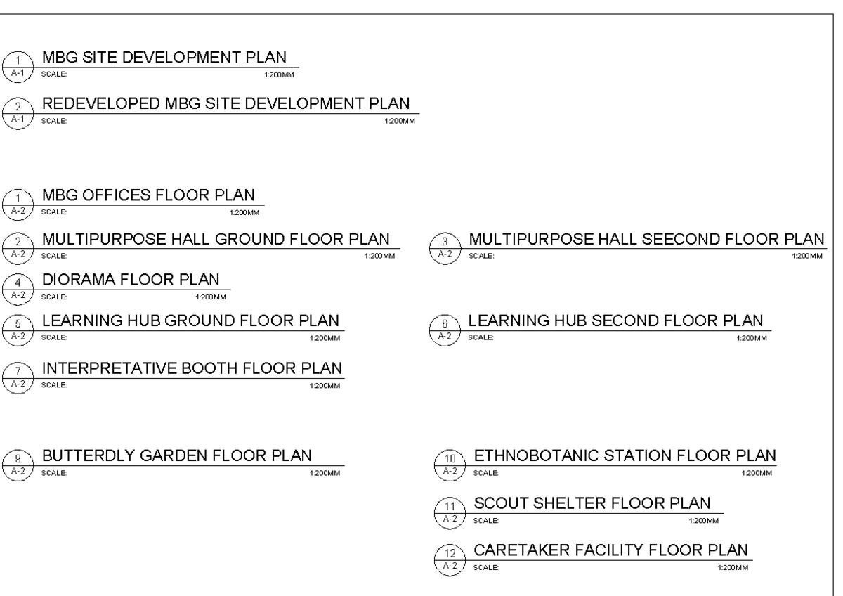 Title Blocks - SAMPLE - SCALE: MBG OFFICES FLOOR PLAN 1:200MM A-2 1 ...