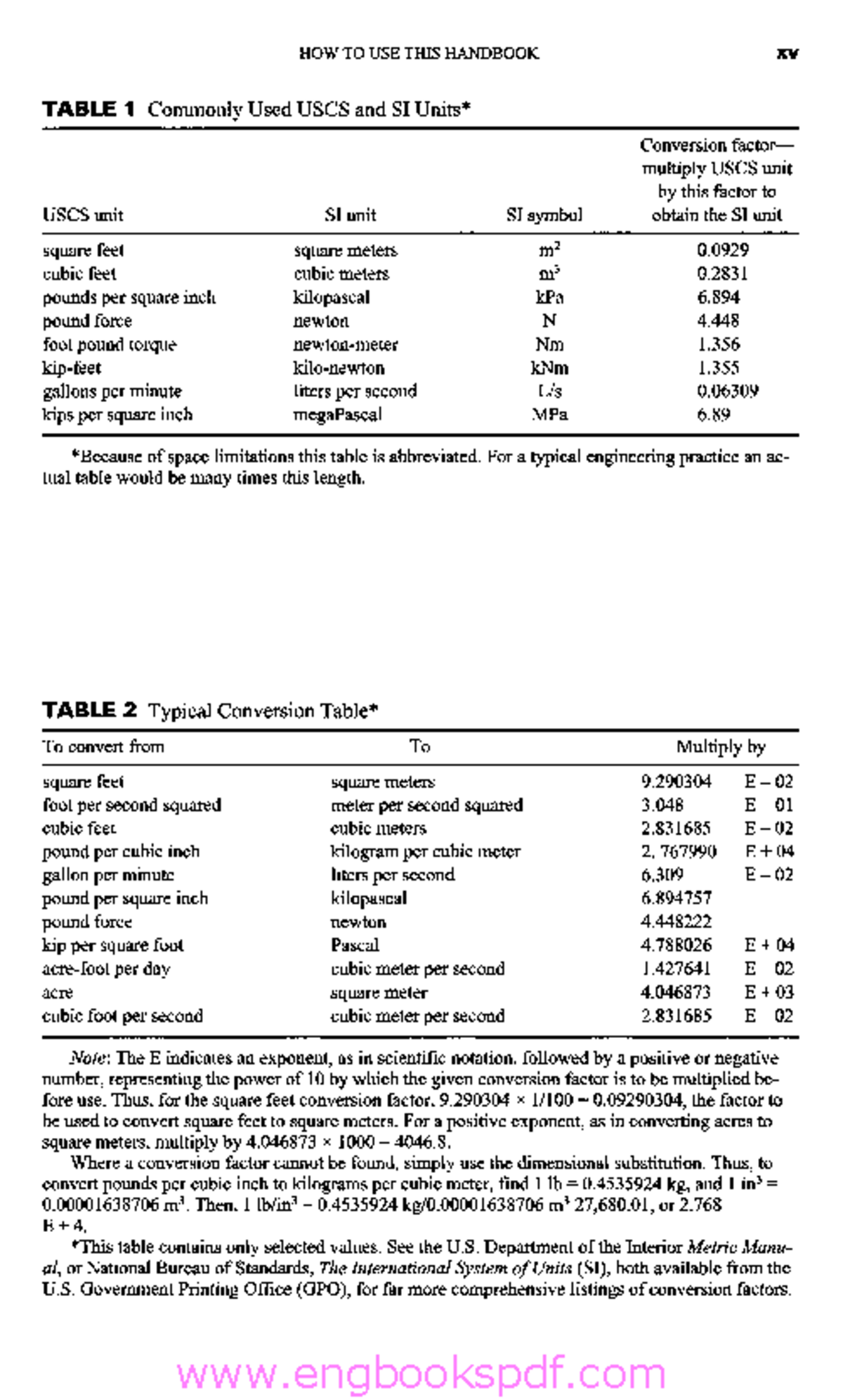 Handbook of Civil Engineering Calculations, 3rd Edition-2 - TABLE 1 ...