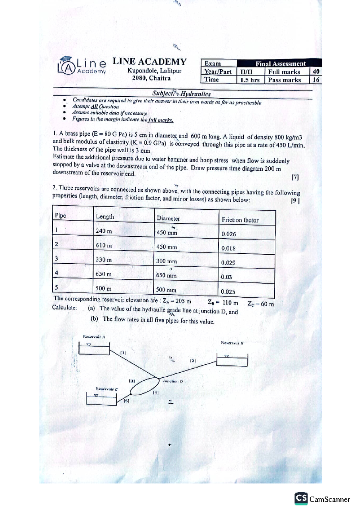 Line academy final assessment part 2 - Line LINE ACADEMY Exam Final ...
