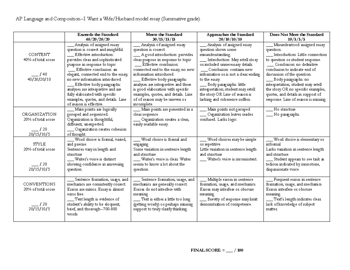 I Want a Wife Essay Rubric - AP Language and Composition-I Want a Wife ...