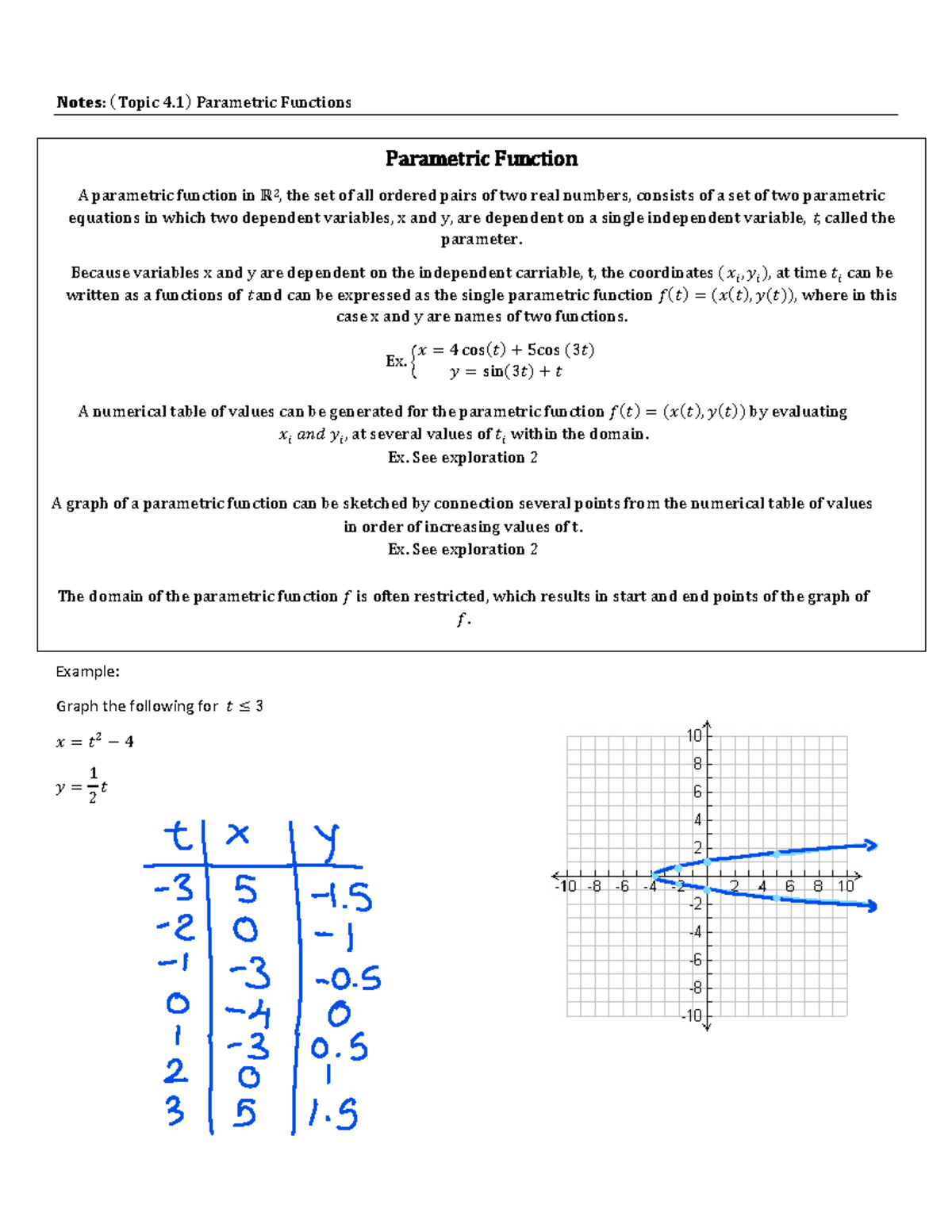 4.1 Parametric Functions: Practice and Key Concepts Notes - Studocu