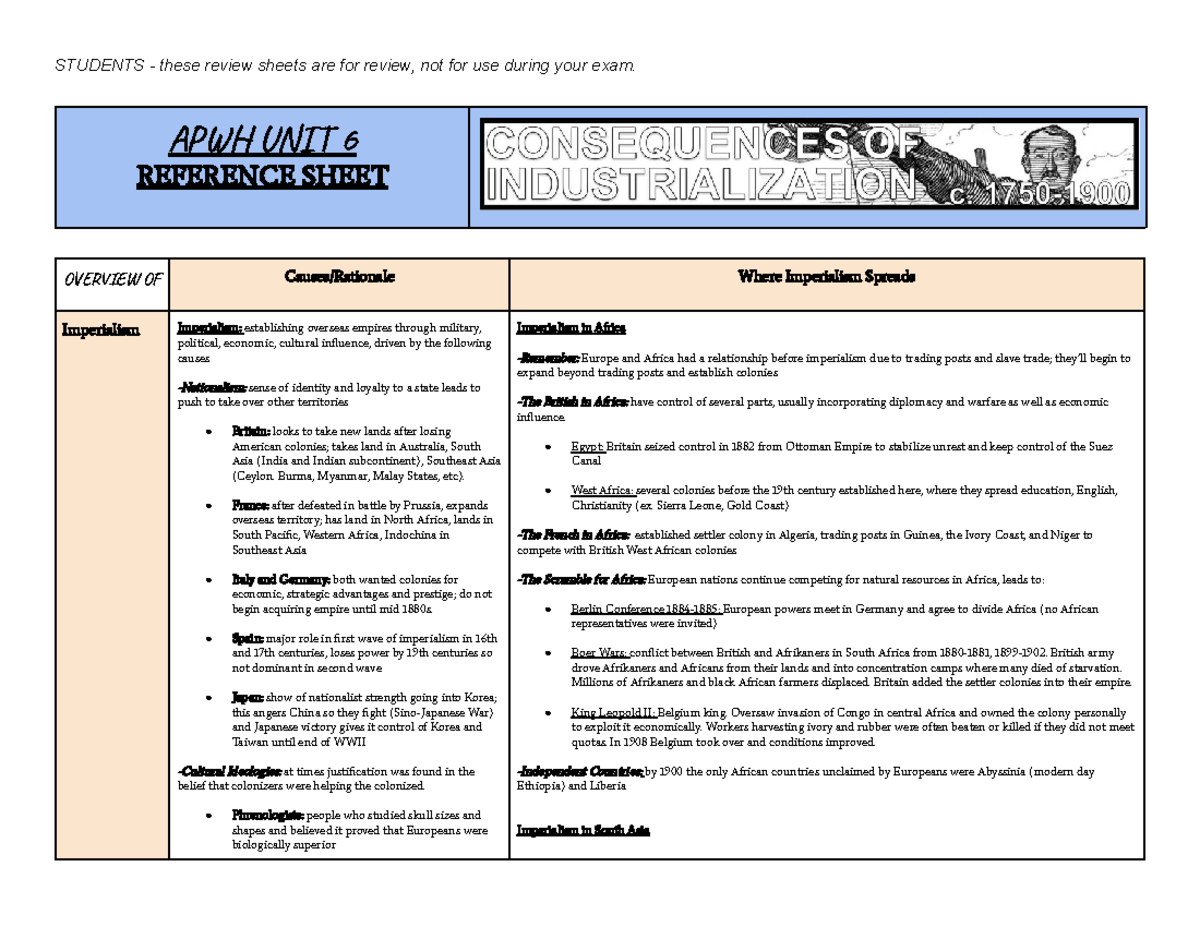 APWH Unit 6 Review: Causes and Effects of Imperialism & Migration - Studocu