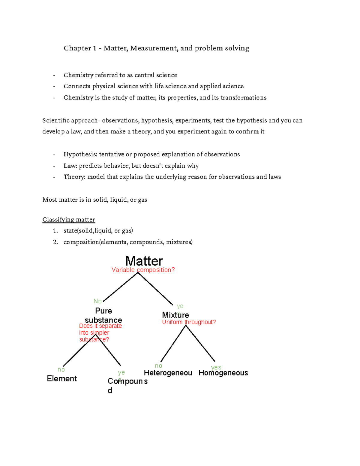 Chem chp 1 - matter, measurement, and problem solving - Chapter 1 - Matter, Measurement, and ...