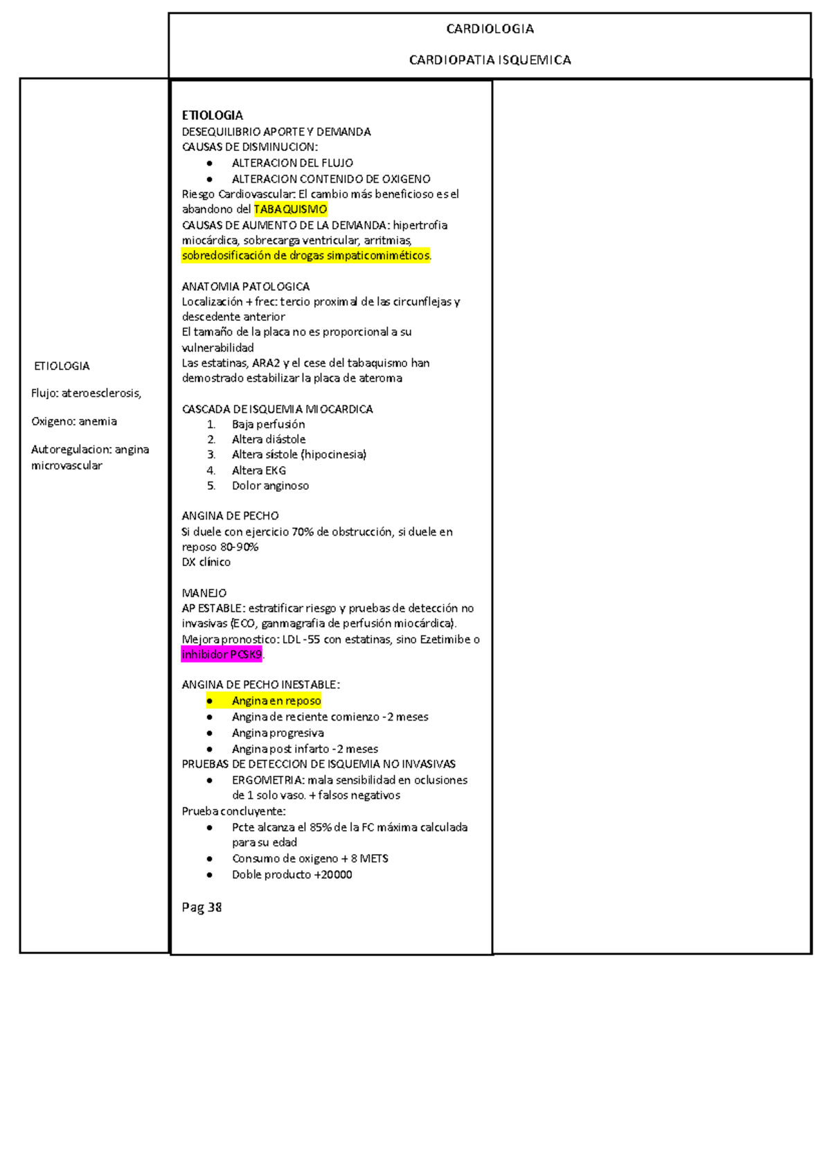 CARDIO 101: Isquemia Miocárdica y Angina de Pecho - Clase 1 - Studocu