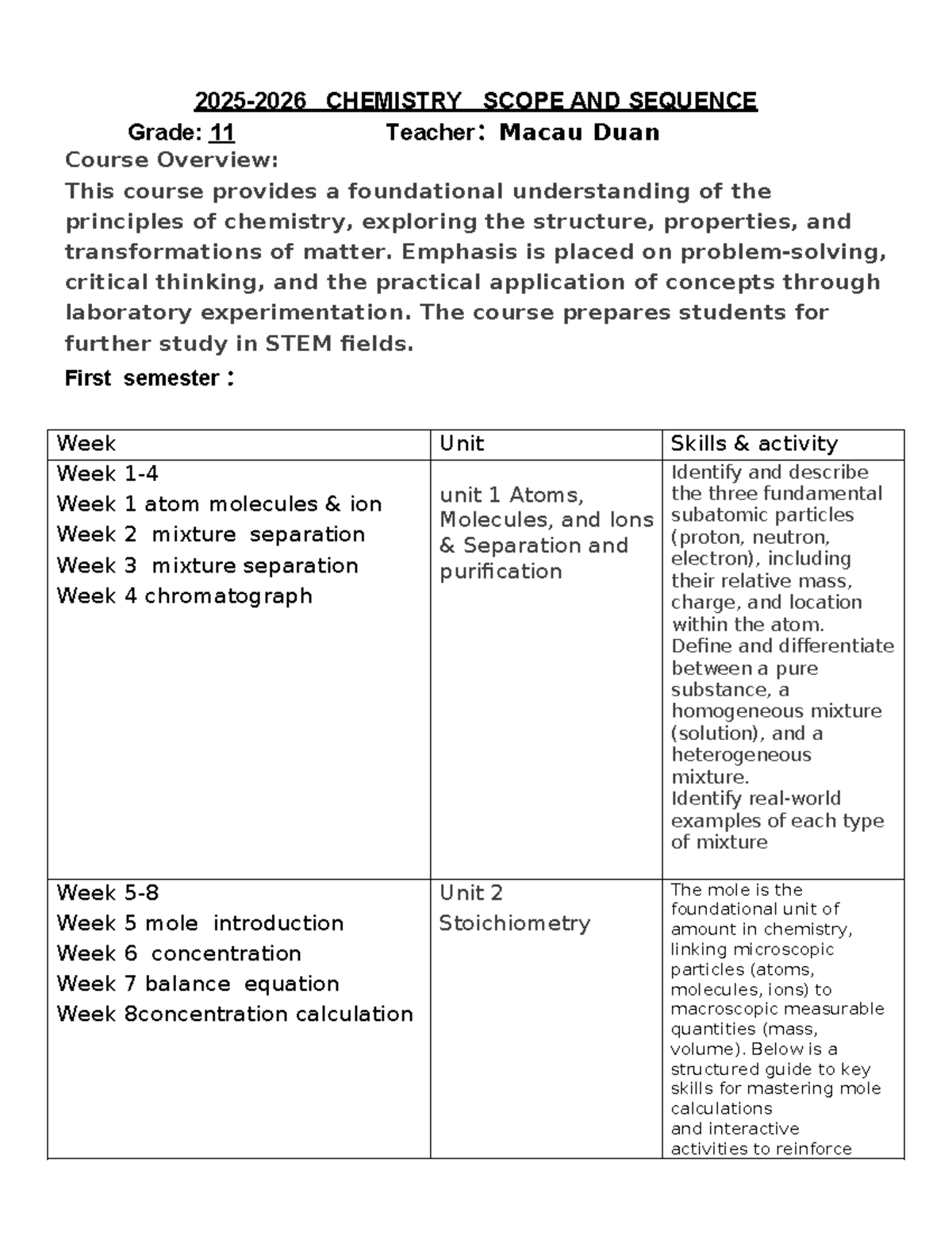 CHEM 11: Chemistry Scope & Sequence Overview and Key Concepts - Studocu