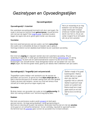 informatiekaart eten kind - HELP! MIJN KINDHELP! MIJN KIND EET NIET ...