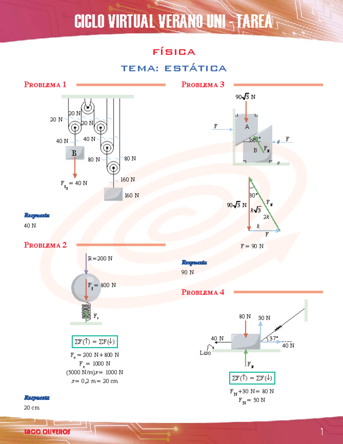 CICLO VIRTUAL VERANO UNI - TAREA FÍSICA: ESTÁTICA Problemas - Studocu