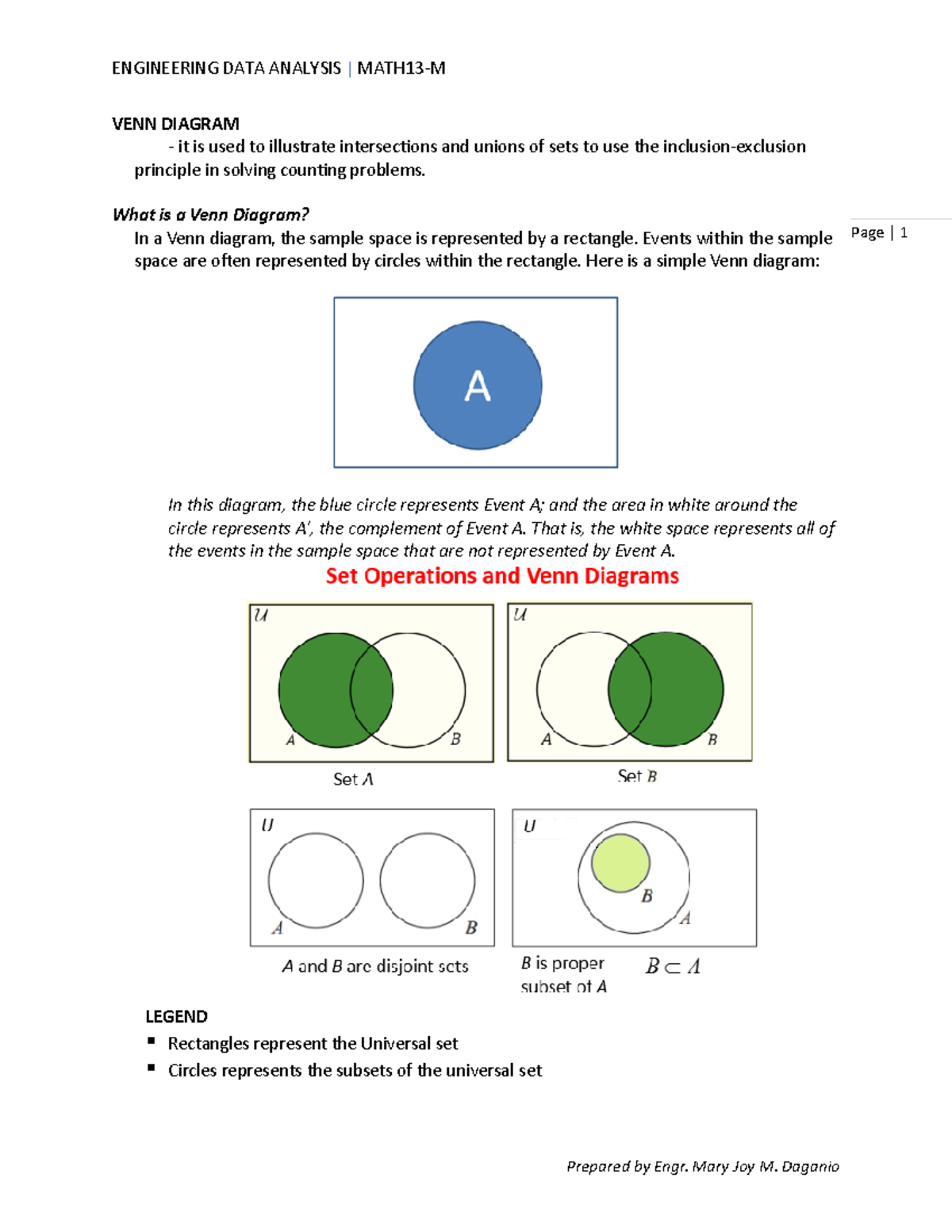 (C) Venn Diagrams, Conditional Probability, & Bayes Theorem Notes - Studocu
