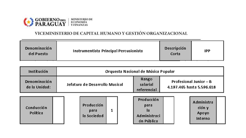 IPP - Instrumentista Principal Percusionista: Perfil y Condiciones del ...