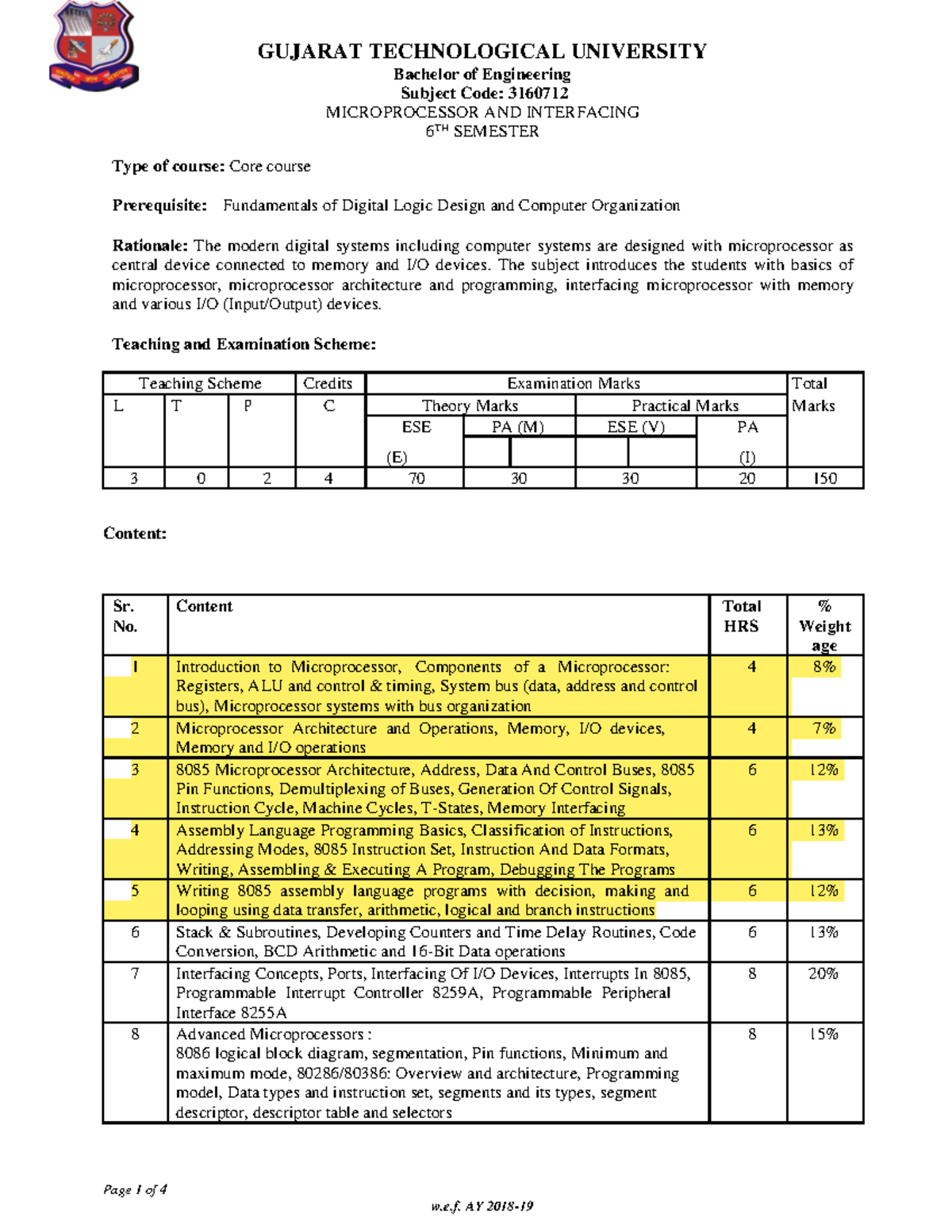 3160712 Microprocessor And Interfacing Bachelor Of Engineering 8290