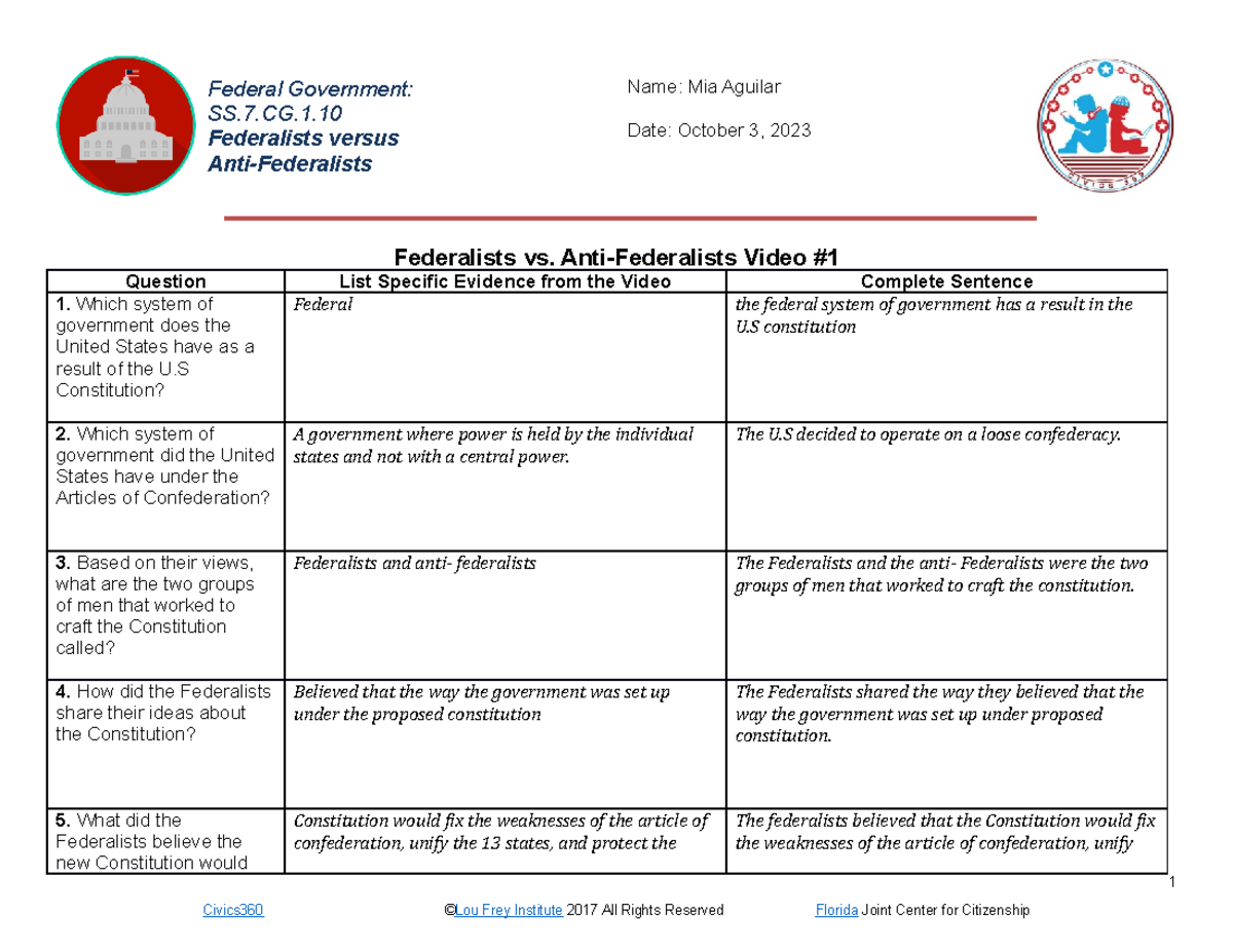 Civics CG110: Federalists vs. Anti-Federalists Video Guide & Evidence ...