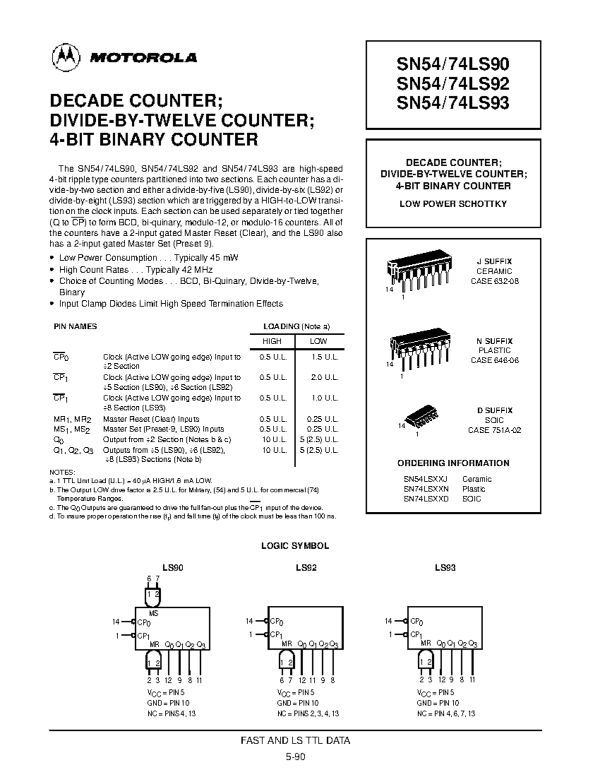 Datasheet for 74LS90 Decade Binary Counter - Studocu