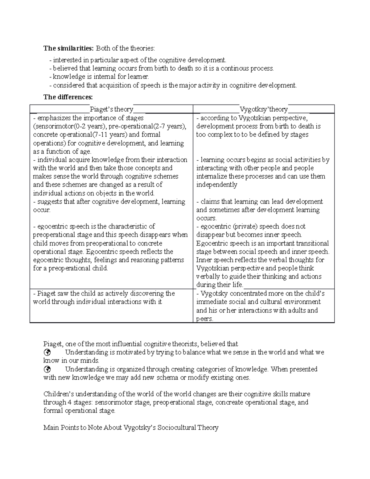 Comparison of Vygotsky and Piaget Theories in Cognitive Dev. - Studocu
