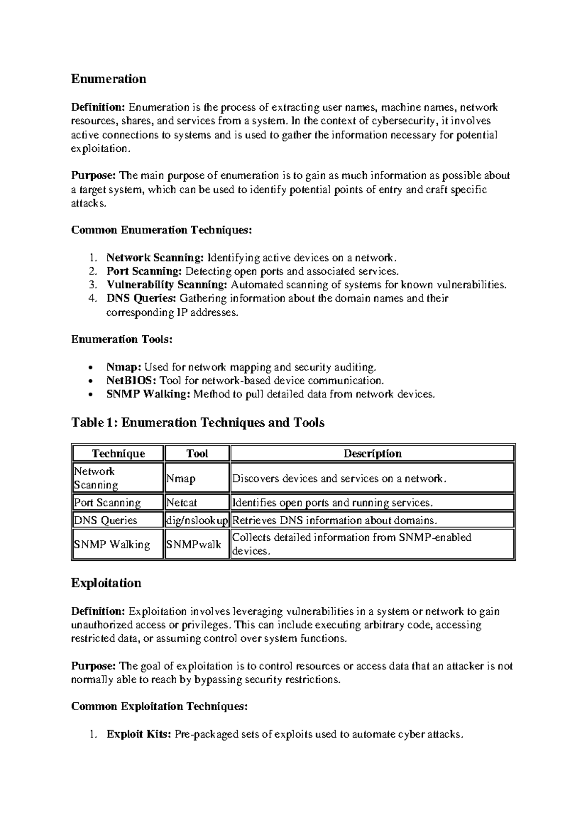 **Unit 4 Ethical Hacking: Enumeration & Exploitation Techniques ...