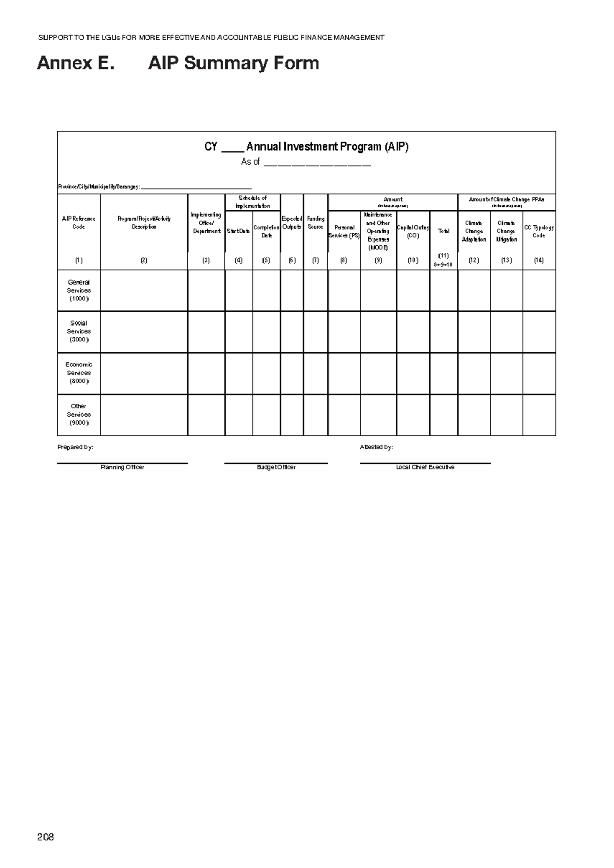 AIP 208 Summary Form for Effective Public Finance Management - Studocu