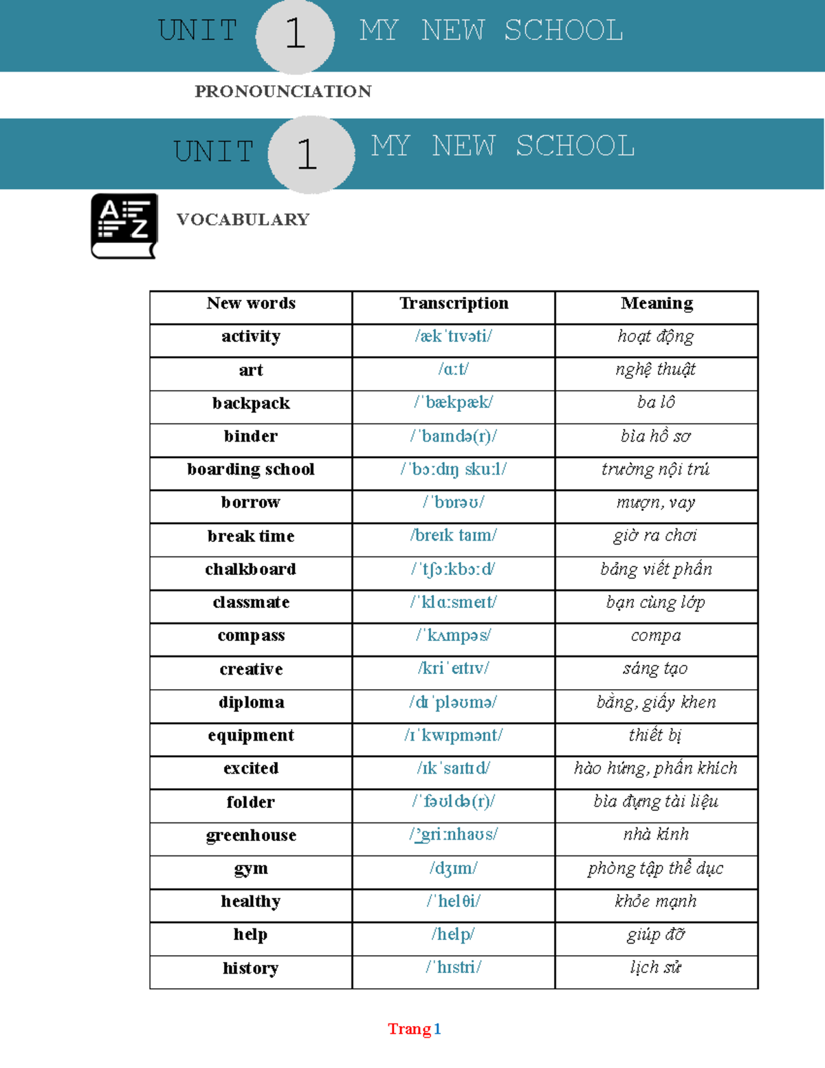 TIENG ANH 6 UNIT 1: MY NEW SCHOOL - VOCAB & EXERCISES - Studocu