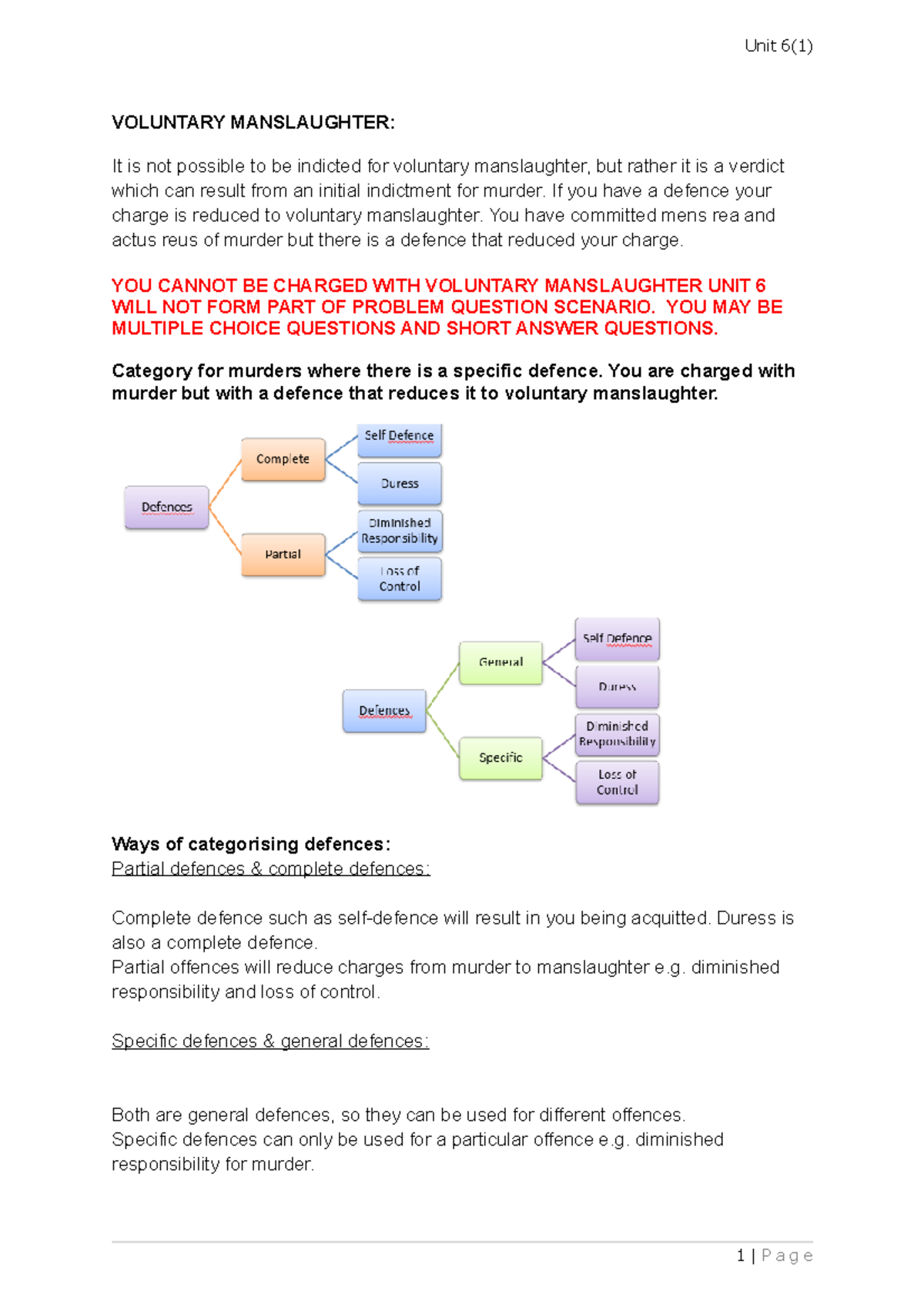 Unit 6.1 Case Study: Understanding Voluntary Manslaughter & Defenses ...