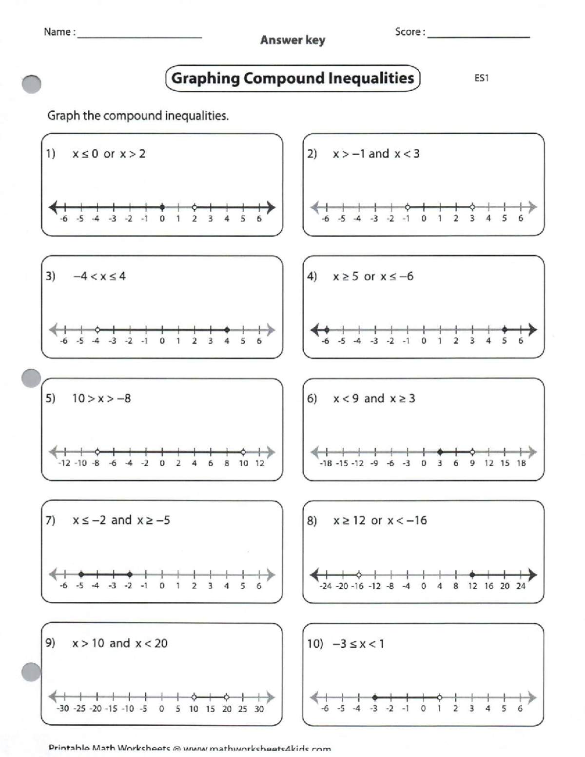 Compound Inequalities Answer Key for ES1 & S1 Worksheets - Studocu