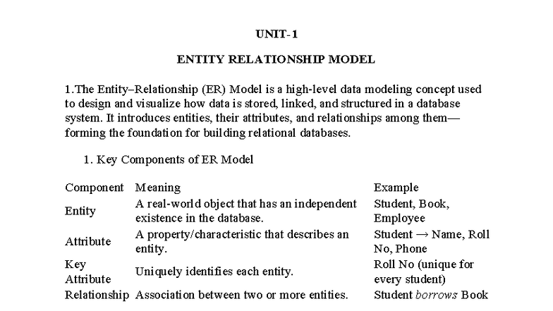 CP25C02 Advanced Database Technologies: Understanding the ER Model ...