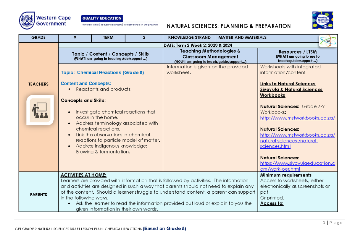 Grade 9 Natural Sciences Lesson Plan: Chemical Reactions T2 W2 - Studocu