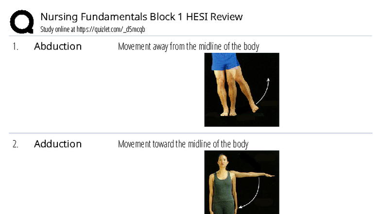 Nursing Fundamentals Block 1 HESI Review: Wound Care & Management Guide ...