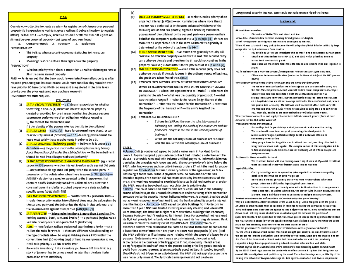 PPSA Overview: Understanding Security Interests and Priorities - Studocu
