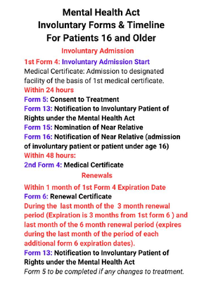BCCNM Practice Standard: Indigenous Cultural Safety & Humility in ...