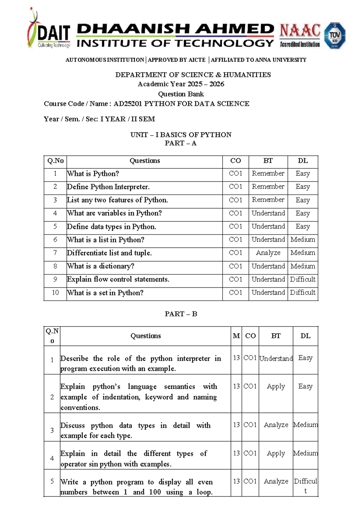 I YEAR II SEM AD25201 PYTHON FOR DATA SCIENCE QUESTION BANK - Studocu