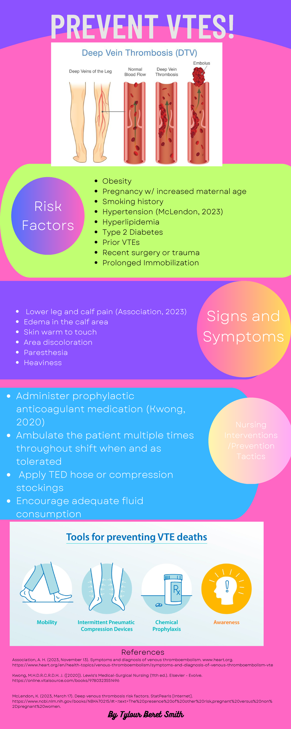 Prevent VTEs - Risk Factors Obesity Pregnancy w/ increased maternal age ...