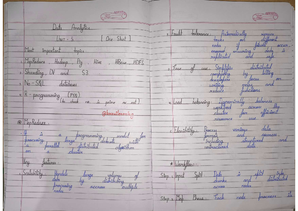 Data Analytics Unit 5: Fault Tolerance & Efficient Resource Use Notes ...