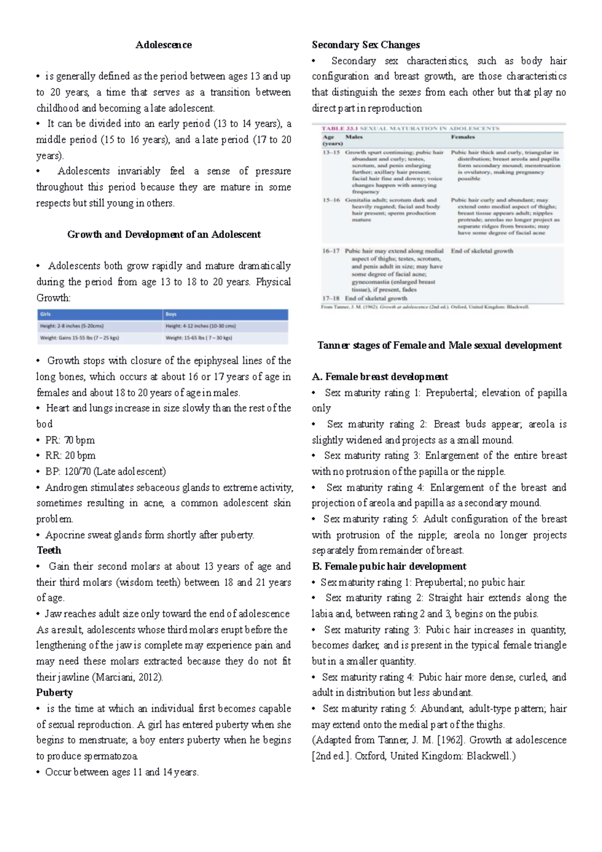 Nursing Care for Adolescents: Growth, Development, and Health Issues ...
