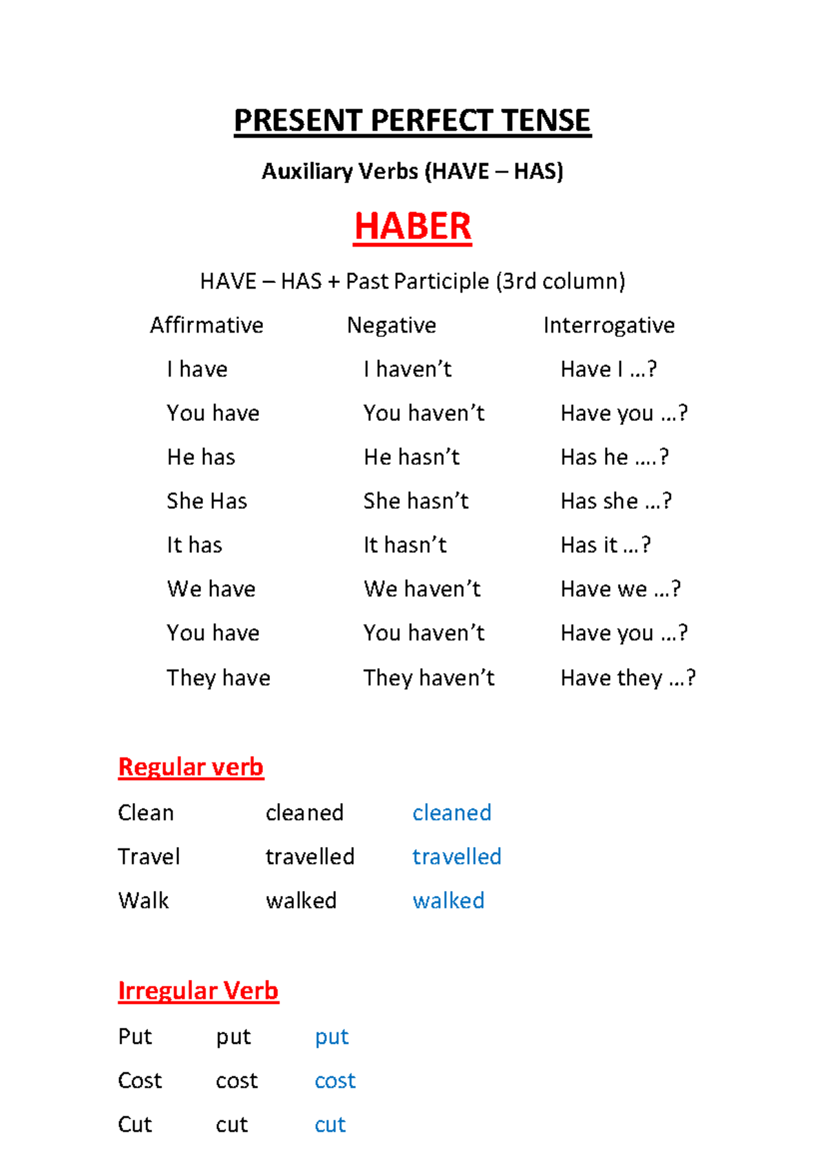 Present Perfect Tense Notes for 4th Adults Class - Studocu
