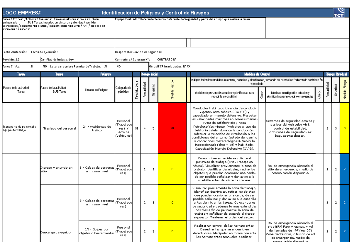 656840911 Trabajo en Altura: Identificación de Peligros y Riesgos - Studocu