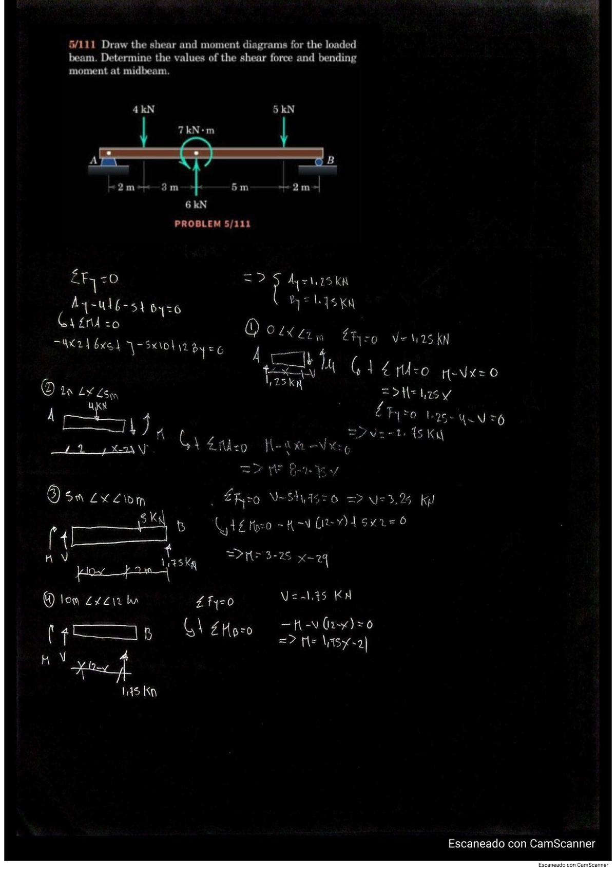 Shear and Moment Diagrams for Beam Analysis - KN 1 OLXL - Studocu