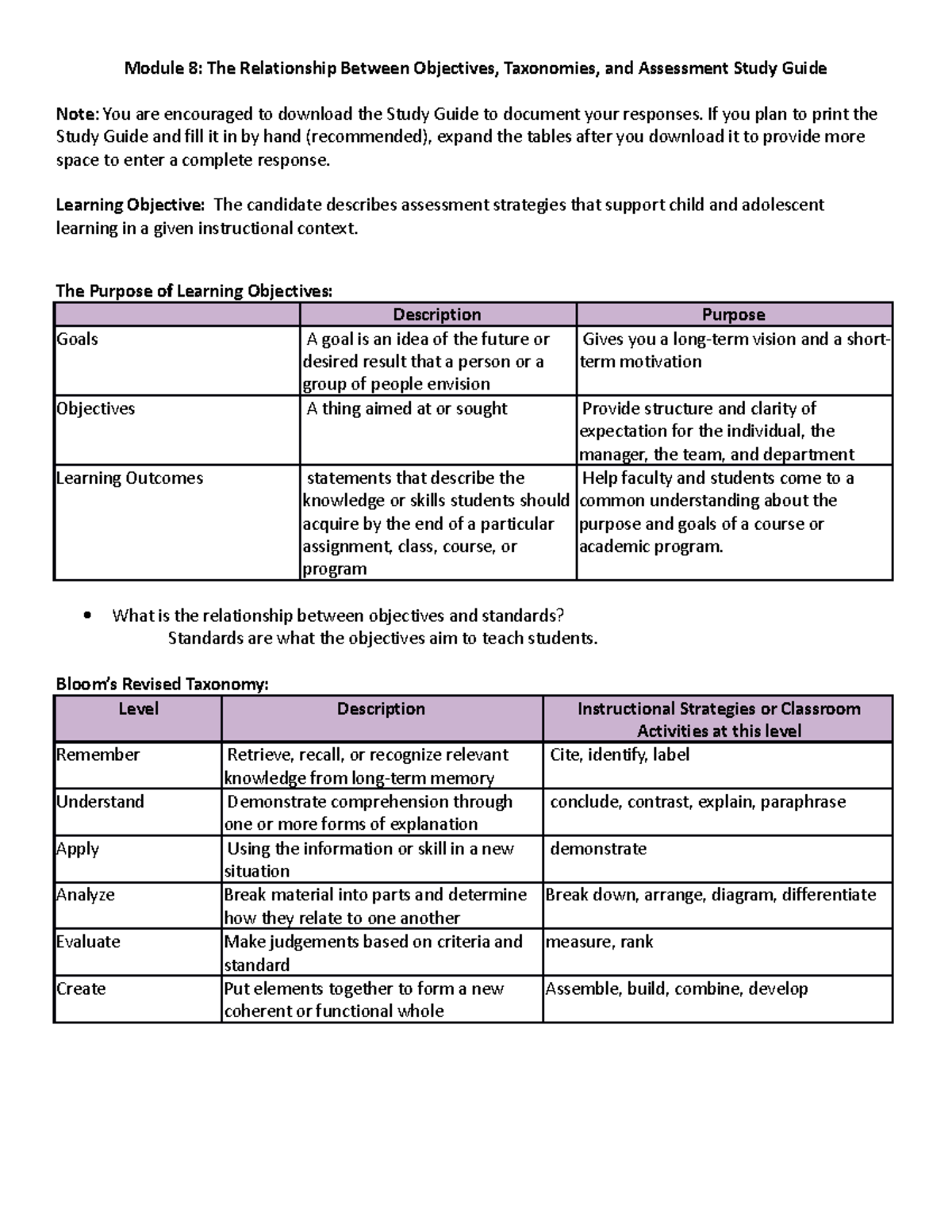 Module 8 Study Guide: Objectives, Taxonomies & Assessment Strategies ...