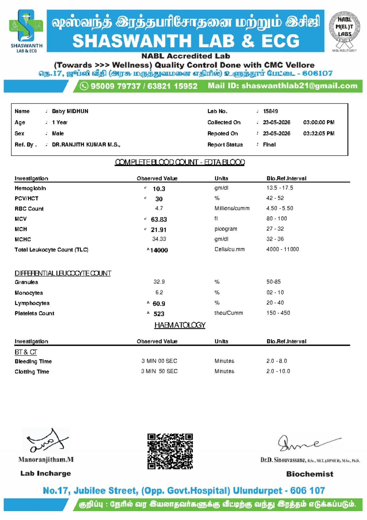 Final Report: Complete Blood Count (CBC) for Baby - Lab No. 15849 - Studocu
