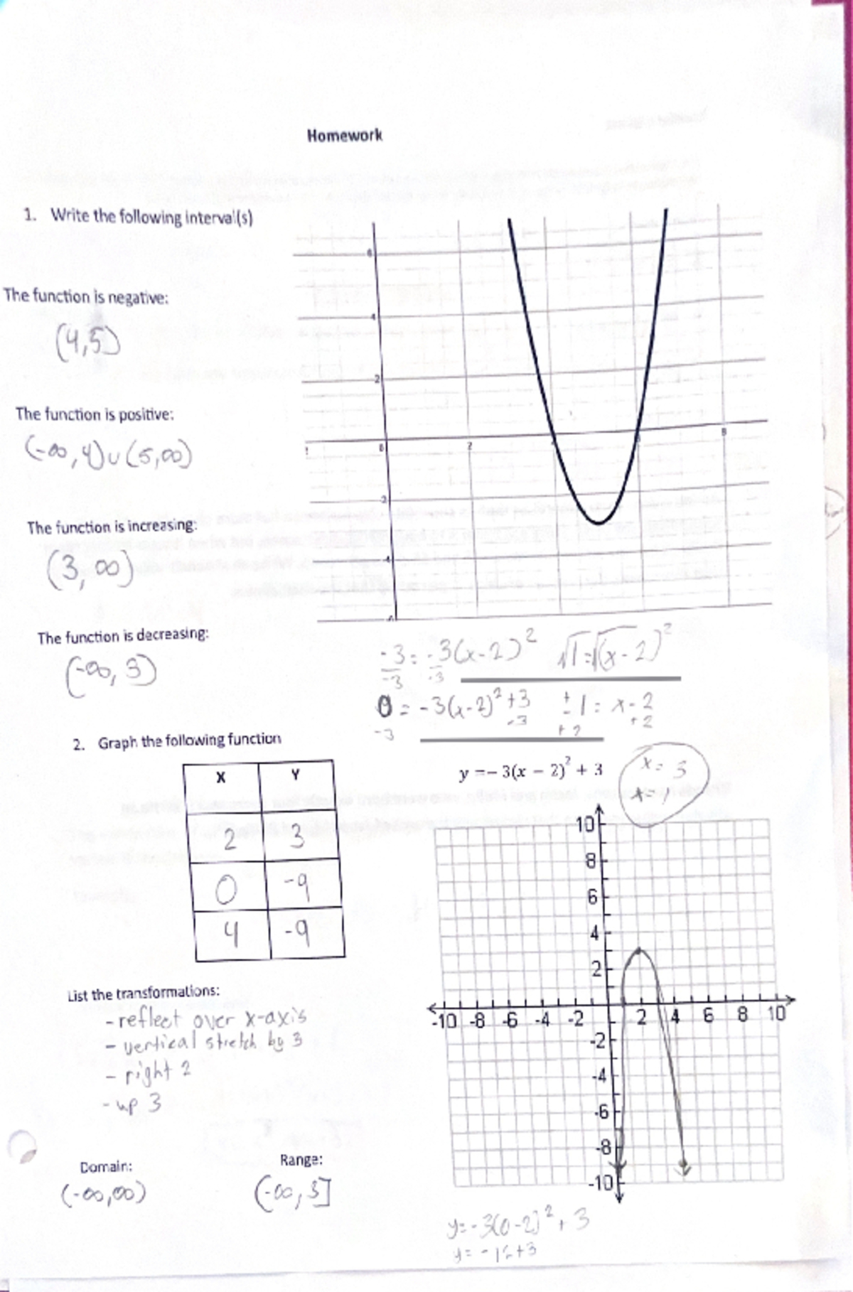 MATH 201: Homework 1 - Analyzing Functions and Graph Transformations ...