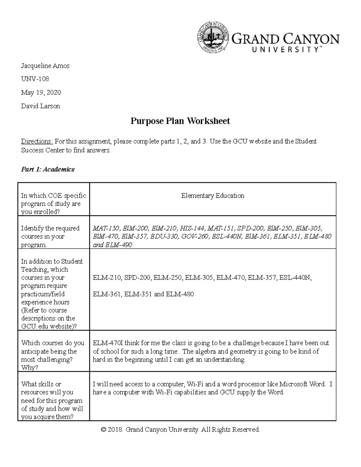 UNV-108 T4 - Purpose Plan Worksheet and Academic Insights - Studocu