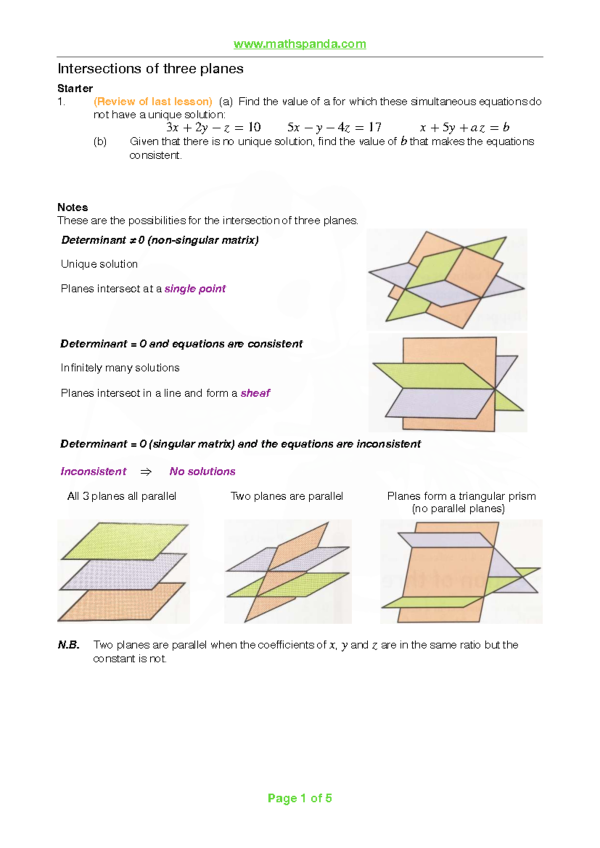Intersections of Planes Lesson Notes (Math 101) - Studocu