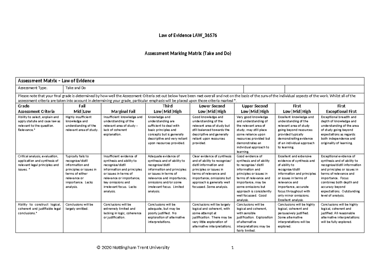Law of Evidence LAW_36576 Take and Do Assessment Matrix - Studocu