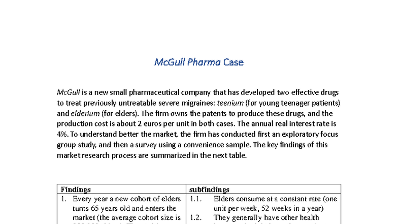 UC3M Marketing Case Study: McGull Pharma's Market Research Insights ...