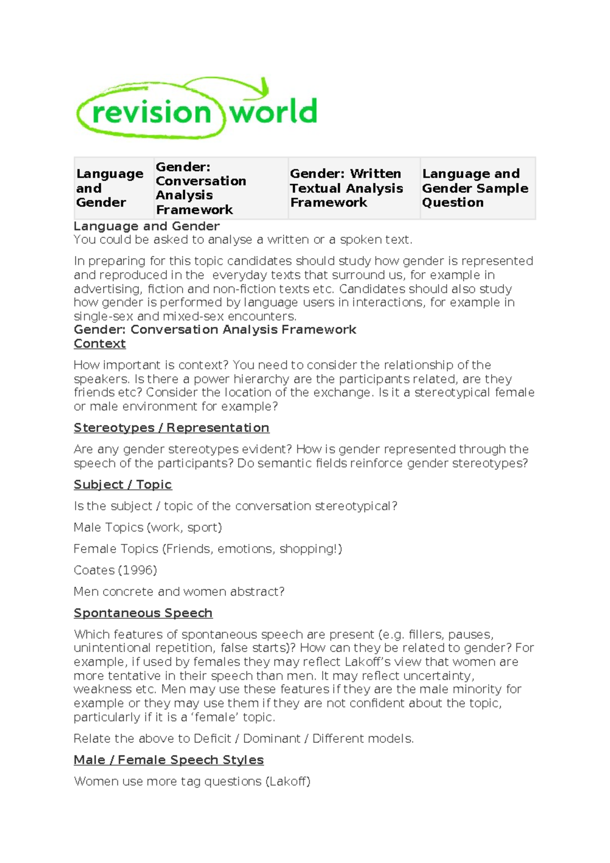 Language and Gender Analysis: Frameworks and Examples for Study - Studocu