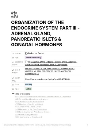 Introduction to the Endocrine System - Hormone Classification ...