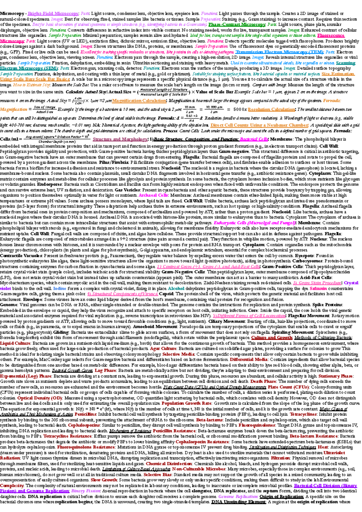 Microbe Mission - Microscopy - Bright-Field Microscopy: Parts: Light ...