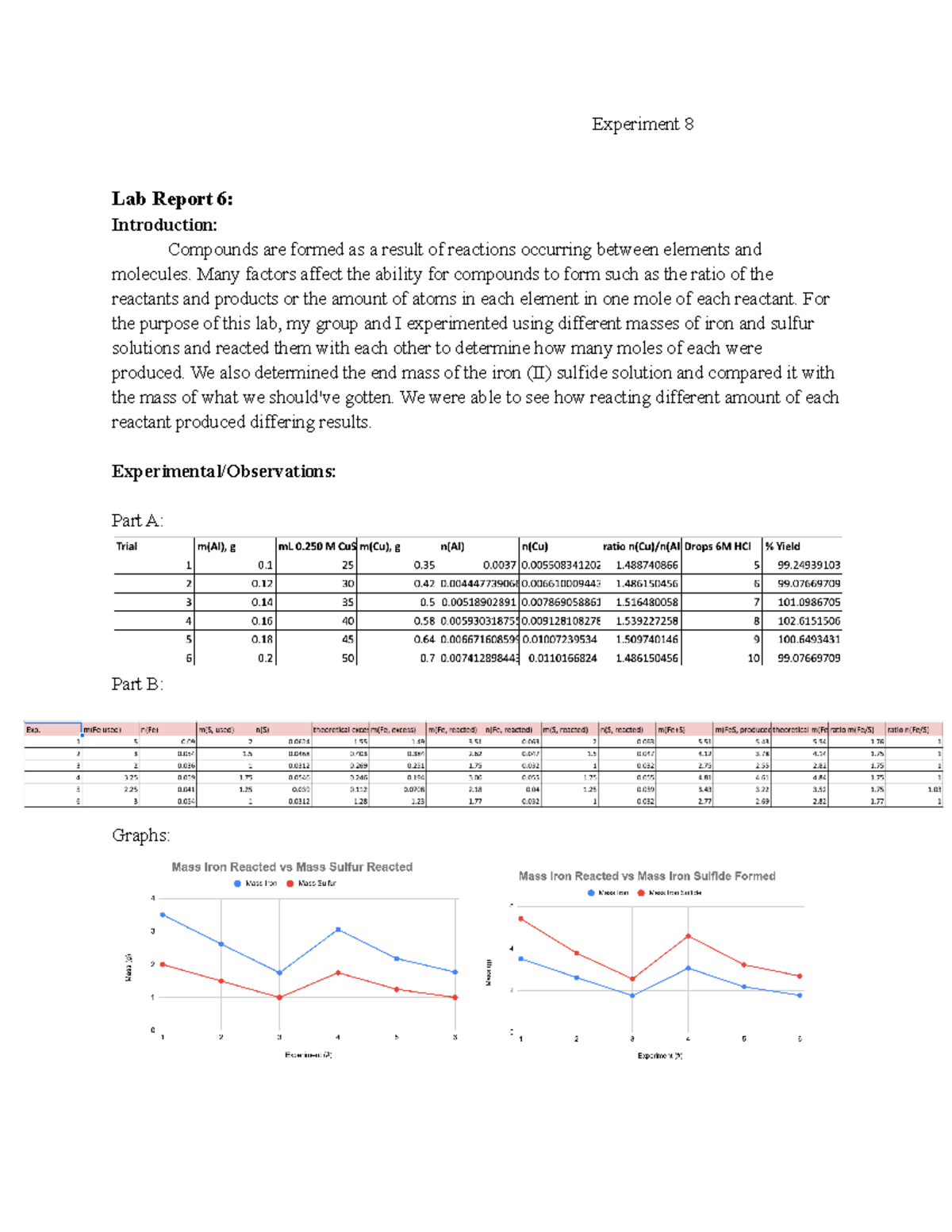 Lab Report 6 - Experiment 8 Lab Report 6: Introduction: Compounds are ...