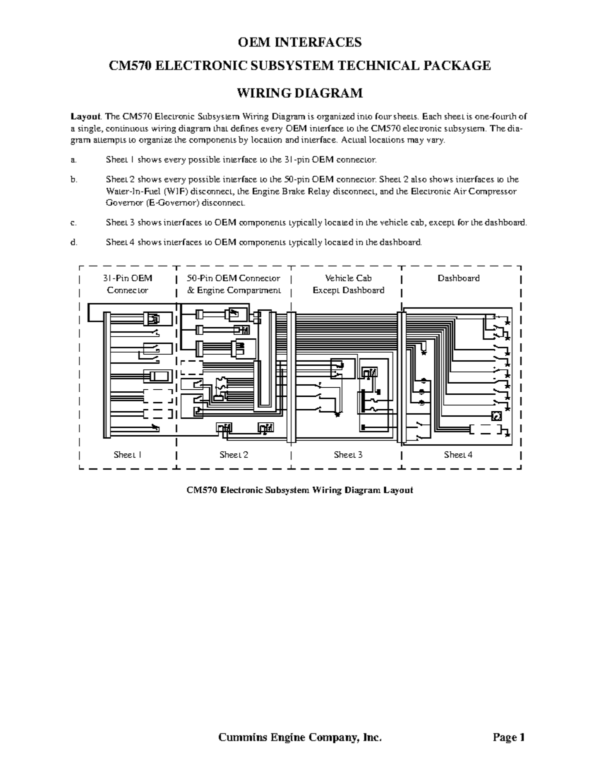 CM570 Wiring Diagram Overview - Electronic Subsystem (4 Sheets) - Studocu