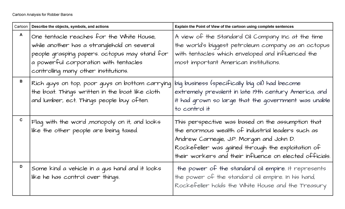 Robber Barons Cartoon Analysis: Symbols and Perspectives on Power - Studocu