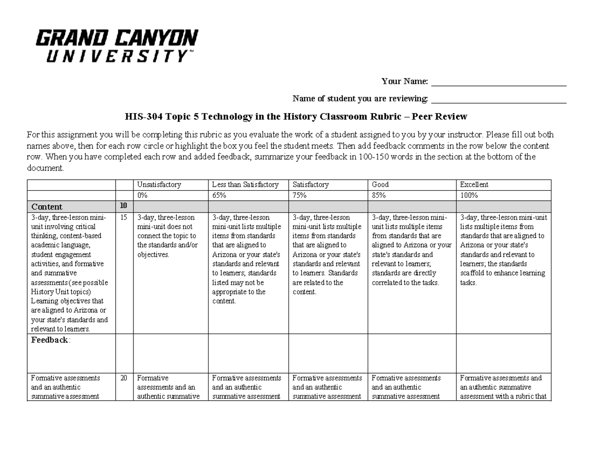 HIS 304 T5 Peer Review Rubric for Technology in History Classroom - Studocu