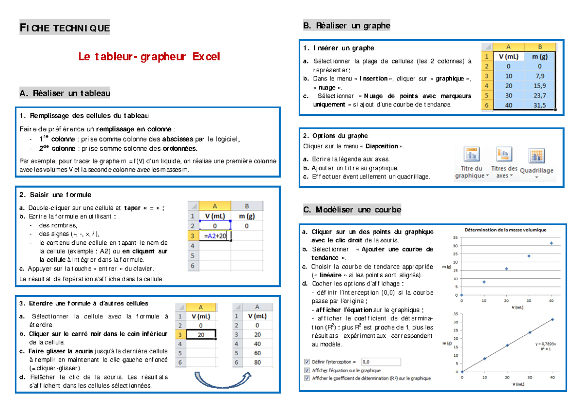Fiche Technique Excel : Guide Complet pour Tableaux et Graphiques - Studocu