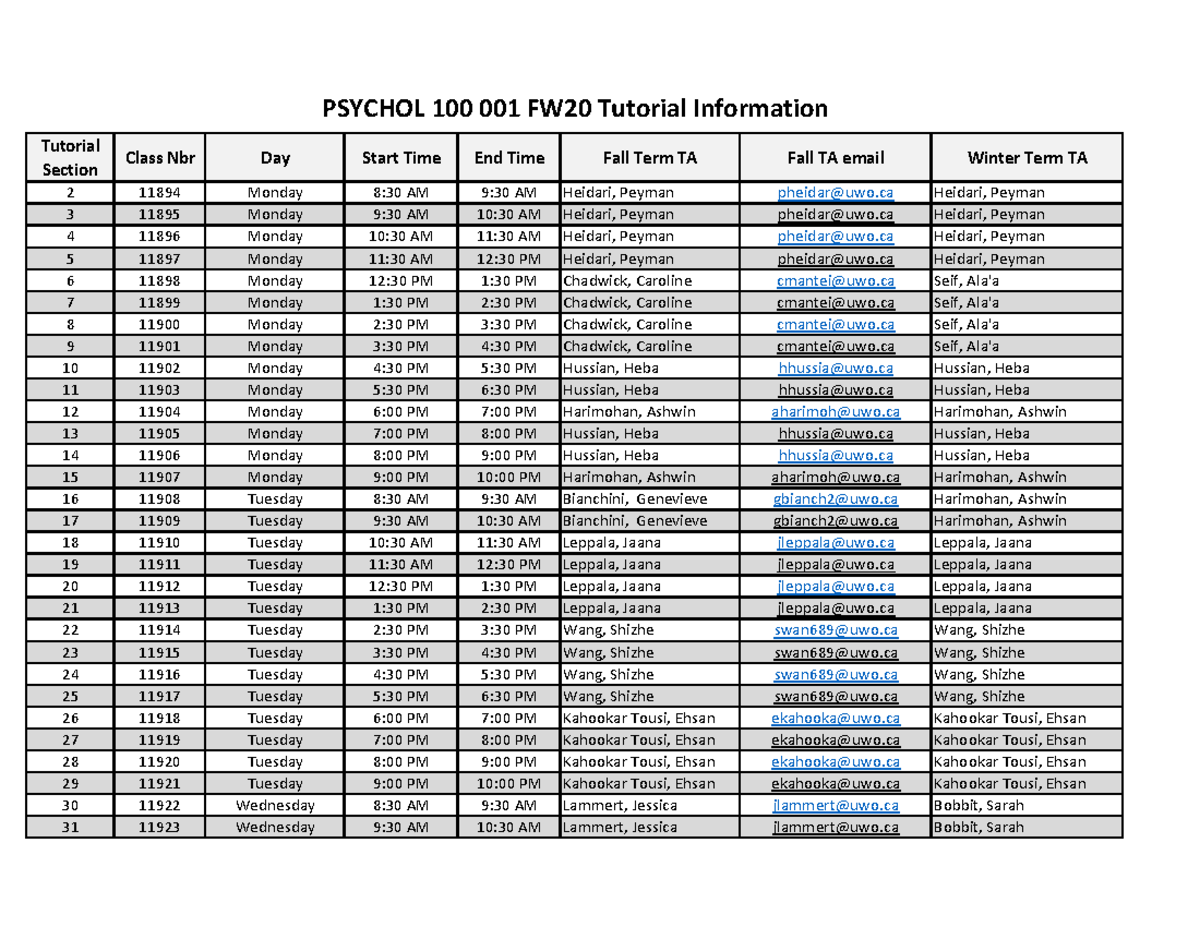 Psychol+1000+-+Tutorial+Information - Tutorial Section Class Nbr Day ...